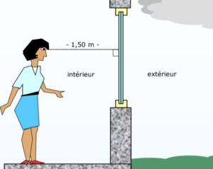 Vitrages - Les critères de réception des vitrages